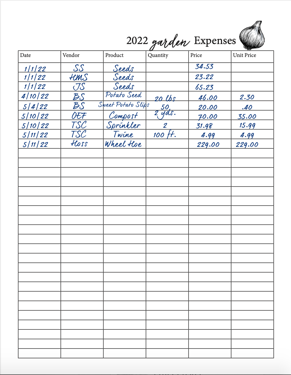 How to Use The Homestead Journal Planner - Homesteaders of America