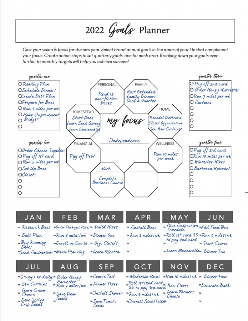 How to Use The Homestead Journal Planner - Homesteaders of America