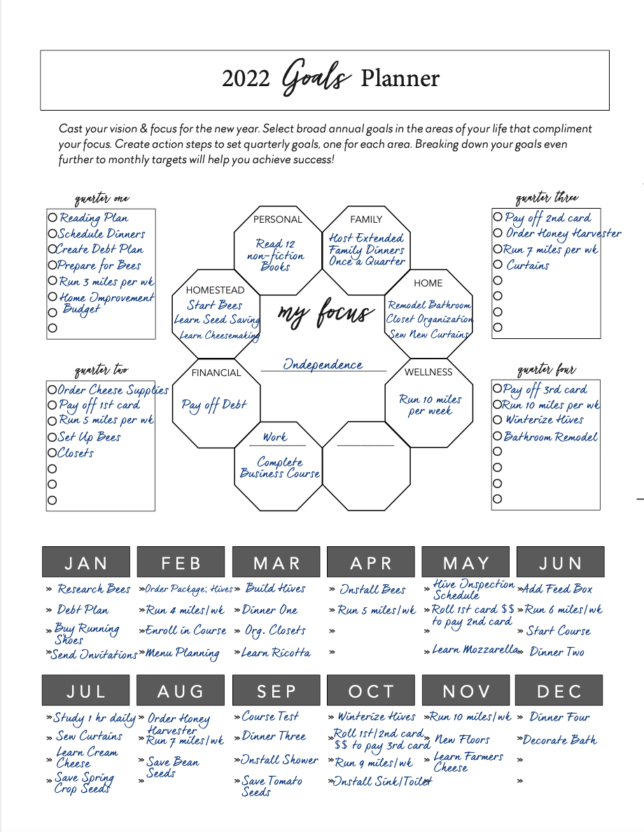 How to Use The Homestead Journal Planner - Homesteaders of America